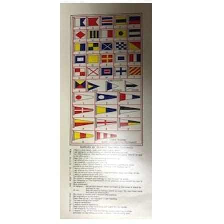 International Code of Signals Chart – Pacermarine